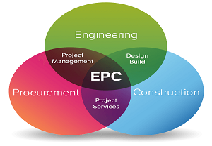 EPC Steel